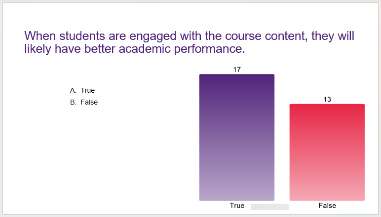 Echopoll Create A Truefalse Question Original Elearning 9572